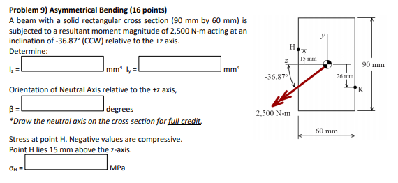 Solved Problem 9) Asymmetrical Bending (16 points) A beam | Chegg.com