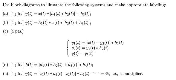 Solved Use block diagrams to illustrate the following | Chegg.com