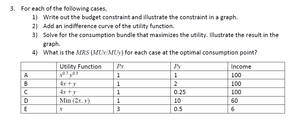 Solved 3. For each of the following cases, 1) Write out the | Chegg.com