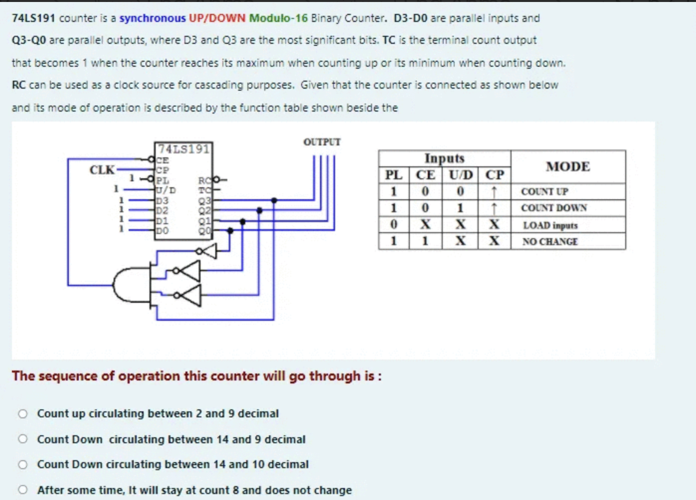 74LS191 ﻿counter is a synchronous UP/DOWN Modulo-16 | Chegg.com