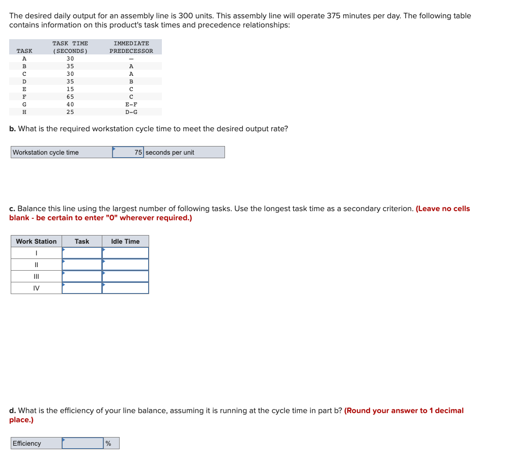 Solved The desired daily output for an assembly line is 300 | Chegg.com