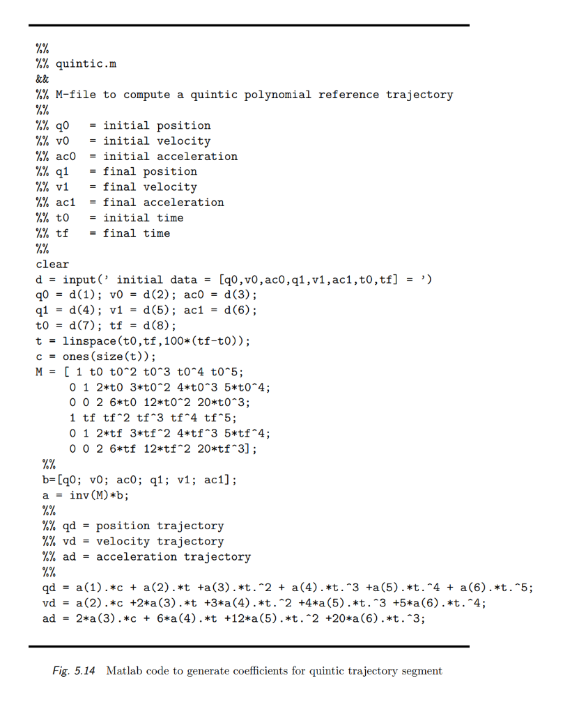Solved % %% quintic.m \&\& %% M-file to compute a quintic | Chegg.com