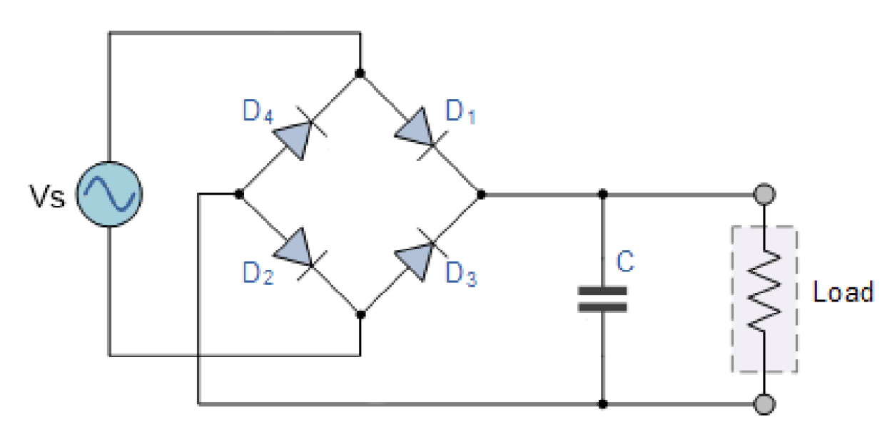 Solved Find the value of the VDC and Vripple when a | Chegg.com