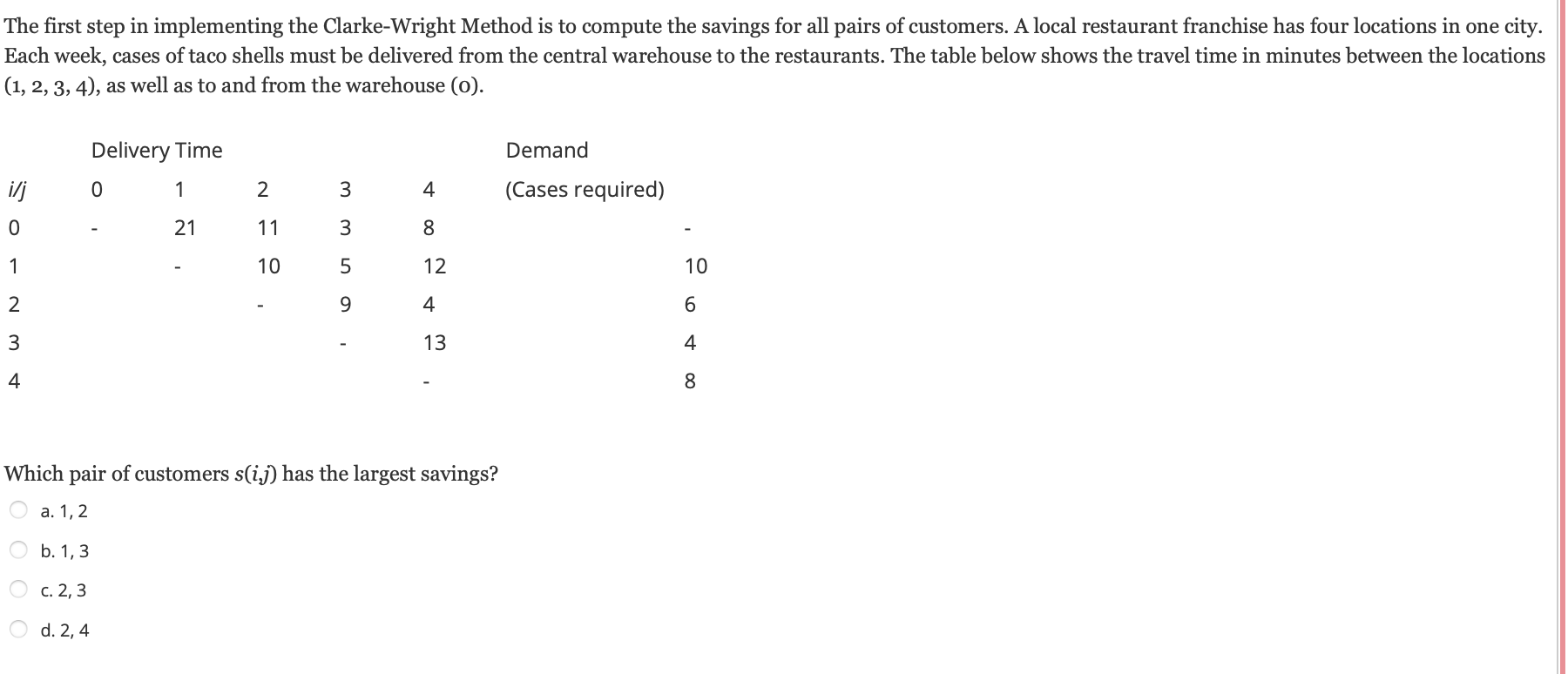 Solved The first step in implementing the Clarke-Wright | Chegg.com