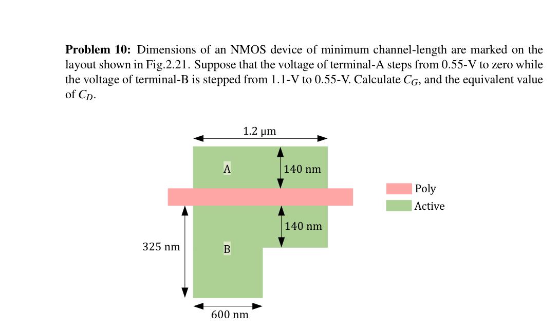 Solved Problem 7 A layout of a CMOS logic gate is shown in | Chegg.com