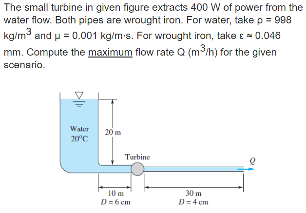 Solved The small turbine in given figure extracts 400 W of | Chegg.com