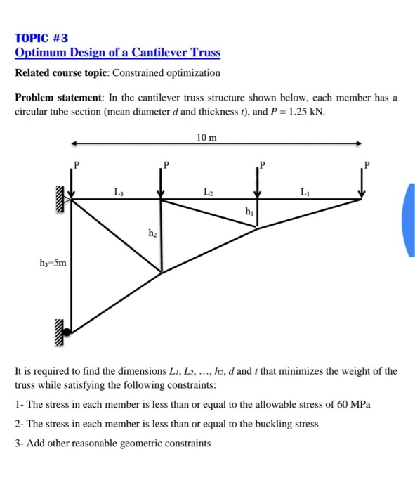 TOPIC #3 Optimum Design of a Cantilever Truss Related | Chegg.com