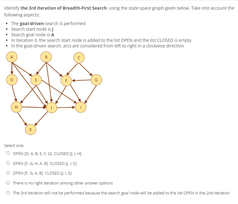 Solved Identify the 3rd iteration of Breadth-First Search, | Chegg.com