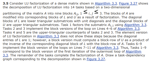 Solved 3.5 Consider LU factorization of a dense matrix shown | Chegg.com