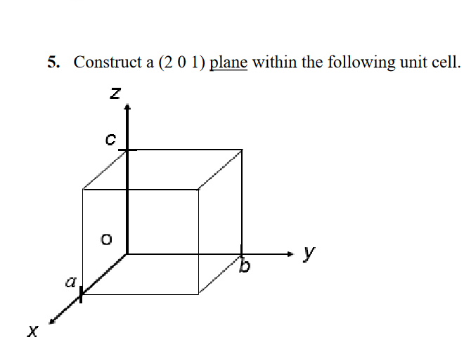 Solved 5. Construct a ( 201) plane within the following unit | Chegg.com