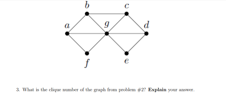 Solved 3. What is the clique number of the graph from | Chegg.com