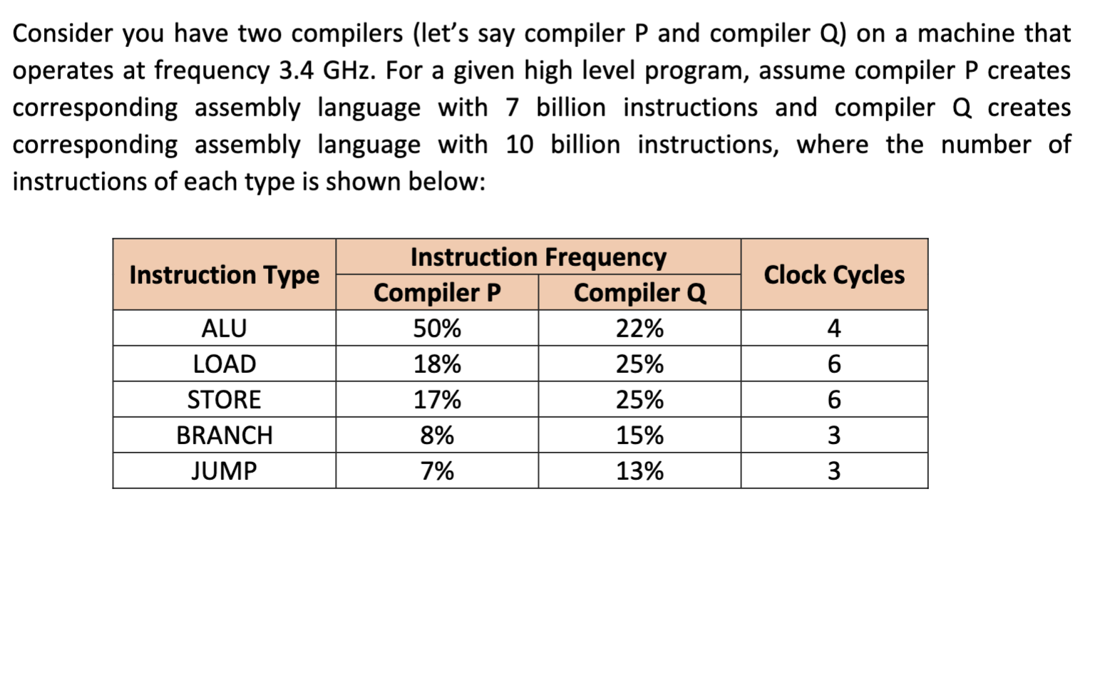 Solved Consider you have two compilers (let's say compiler P | Chegg.com