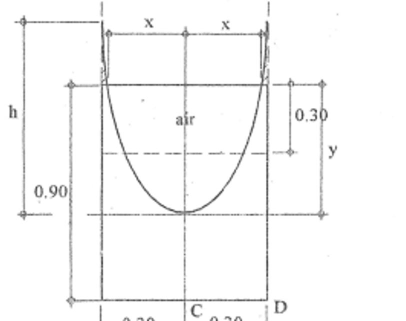 Solved An open cylindrical tank 80 cm in diameter and 90 cm | Chegg.com