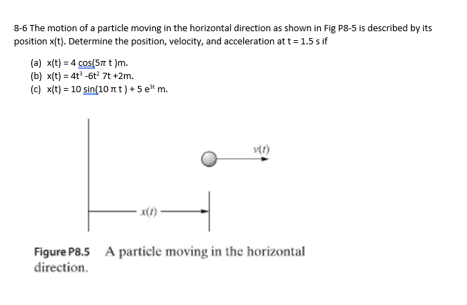 Solved 8-6 The motion of a particle moving in the horizontal | Chegg.com