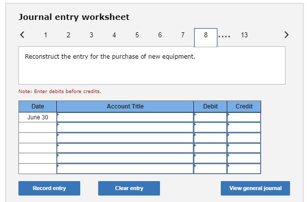 Solved Journal entry worksheet 1…56789 Close all revenue and | Chegg.com