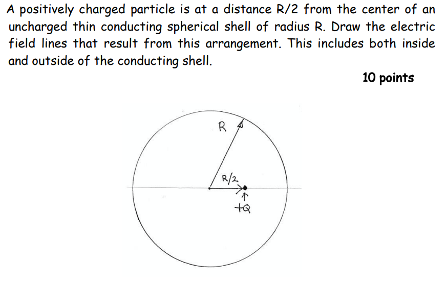Solved A positively charged particle is at a distance R/2 | Chegg.com
