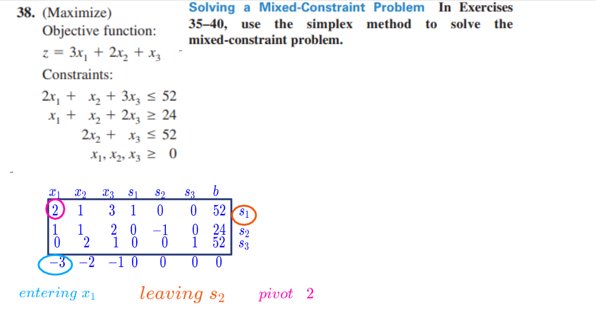 Solved 8 Maximize Solving A Mixed Constraint Problem In 