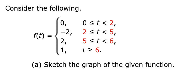 Solved Consider the following. f(t) = 0, -2, 2, 1, ost
