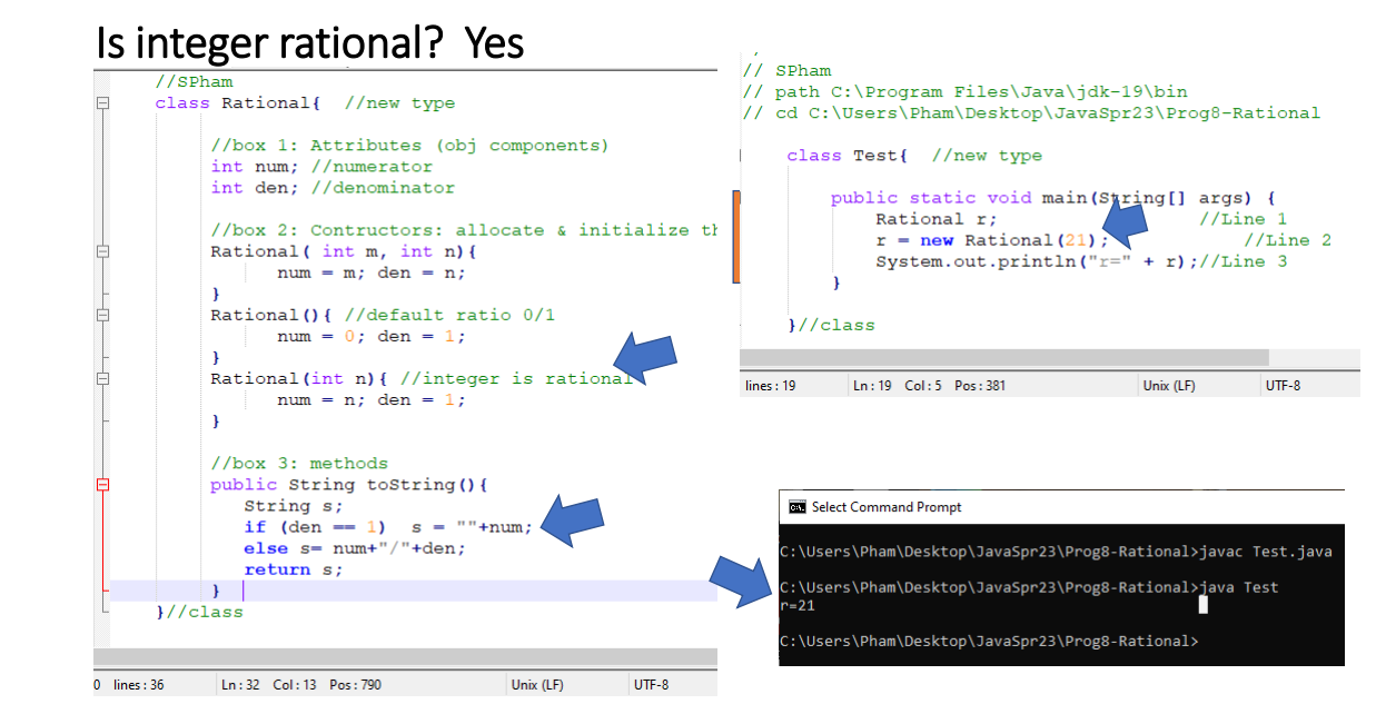 Solved Add a default constructor Improve the display of | Chegg.com