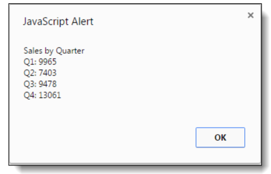 Solved Extra 3-4 Use a Sales array In this exercise, you’ll | Chegg.com