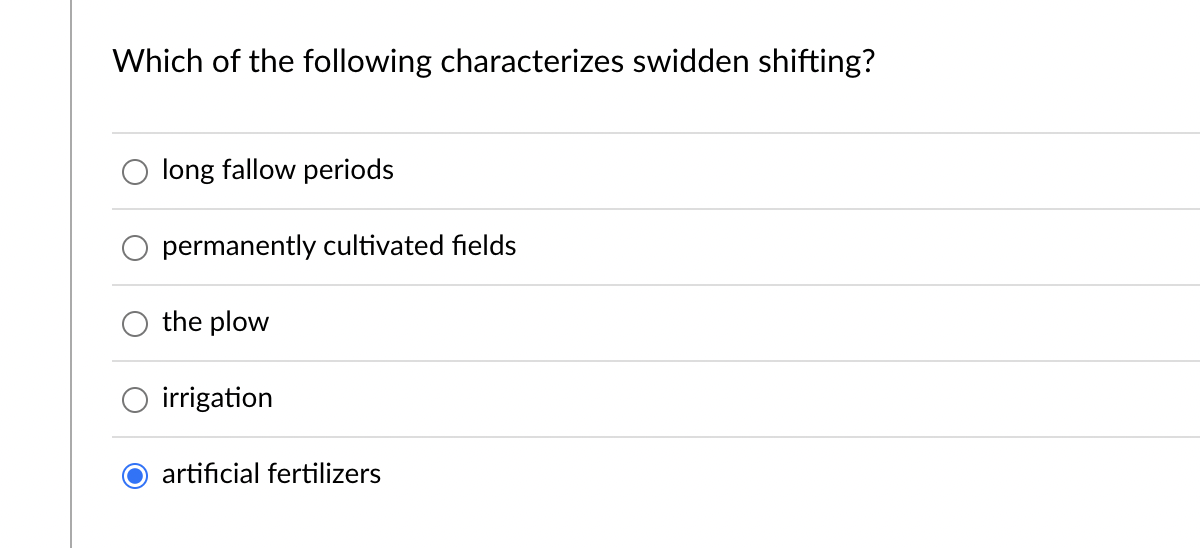 Solved Which of the following characterizes swidden | Chegg.com