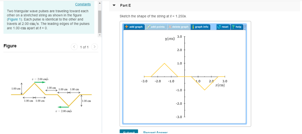 Solved Constants Part E Two triangular wave pulses are | Chegg.com