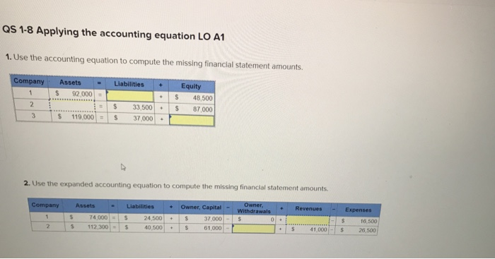 Solved QS 1-8 Applying the accounting equation LO A1 1. Use | Chegg.com