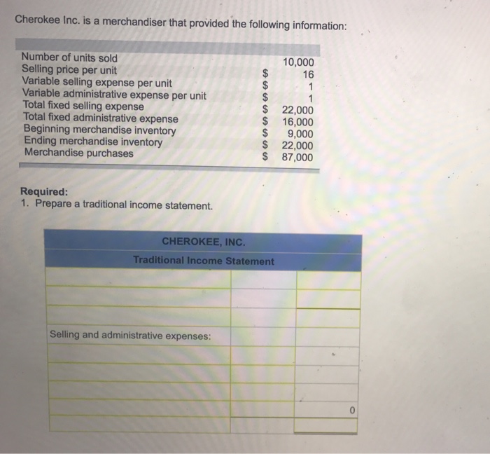 Solved Cherokee Inc. is a merchandiser that provided the | Chegg.com