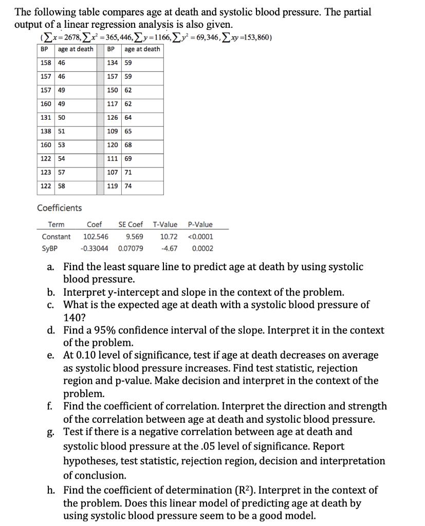 Solved The following table compares age at death and | Chegg.com