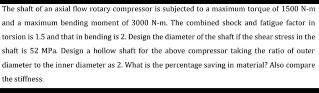 Solved The shaft of an axial flow rotary compressor is | Chegg.com