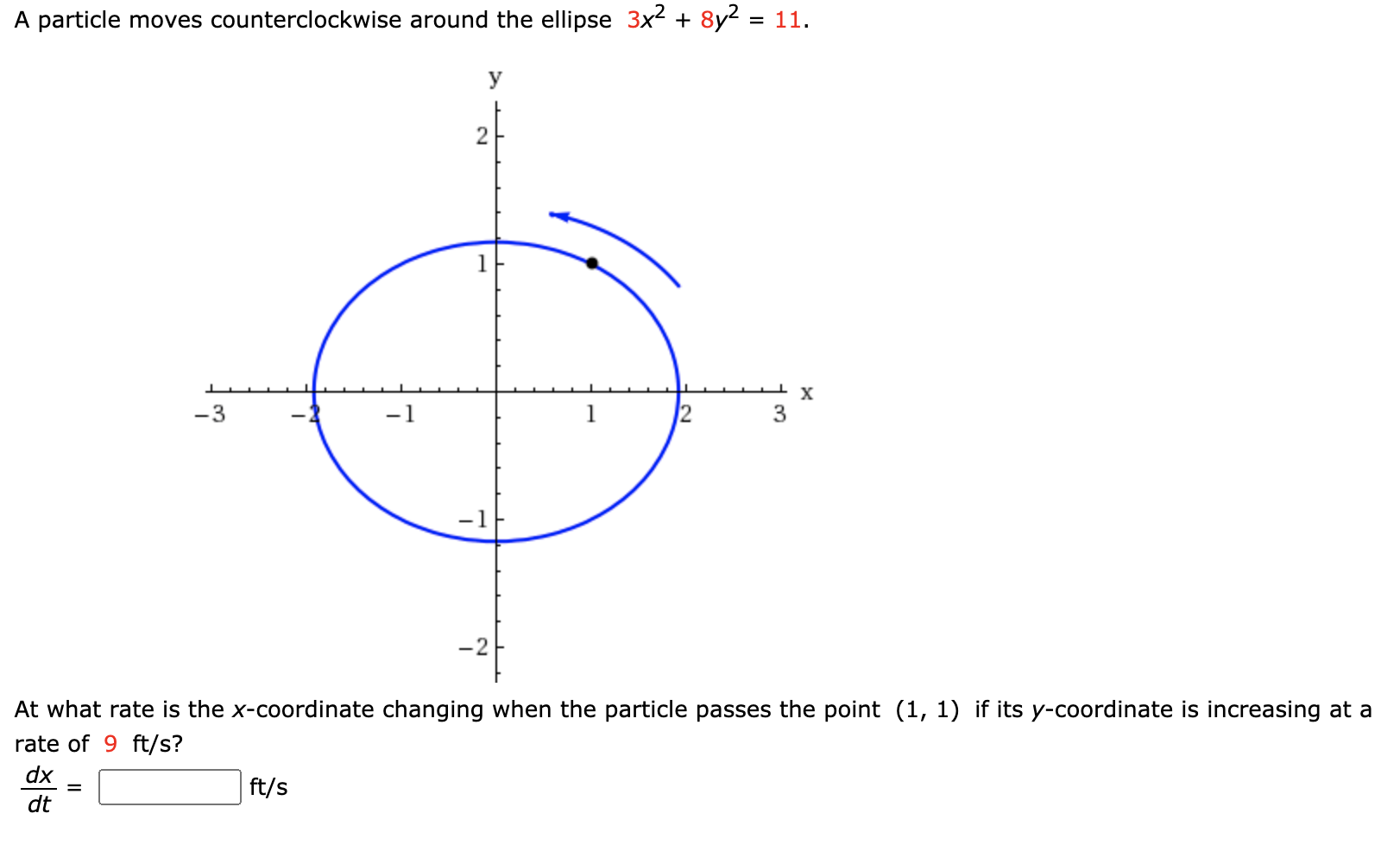 Solved A particle moves counterclockwise around the ellipse | Chegg.com
