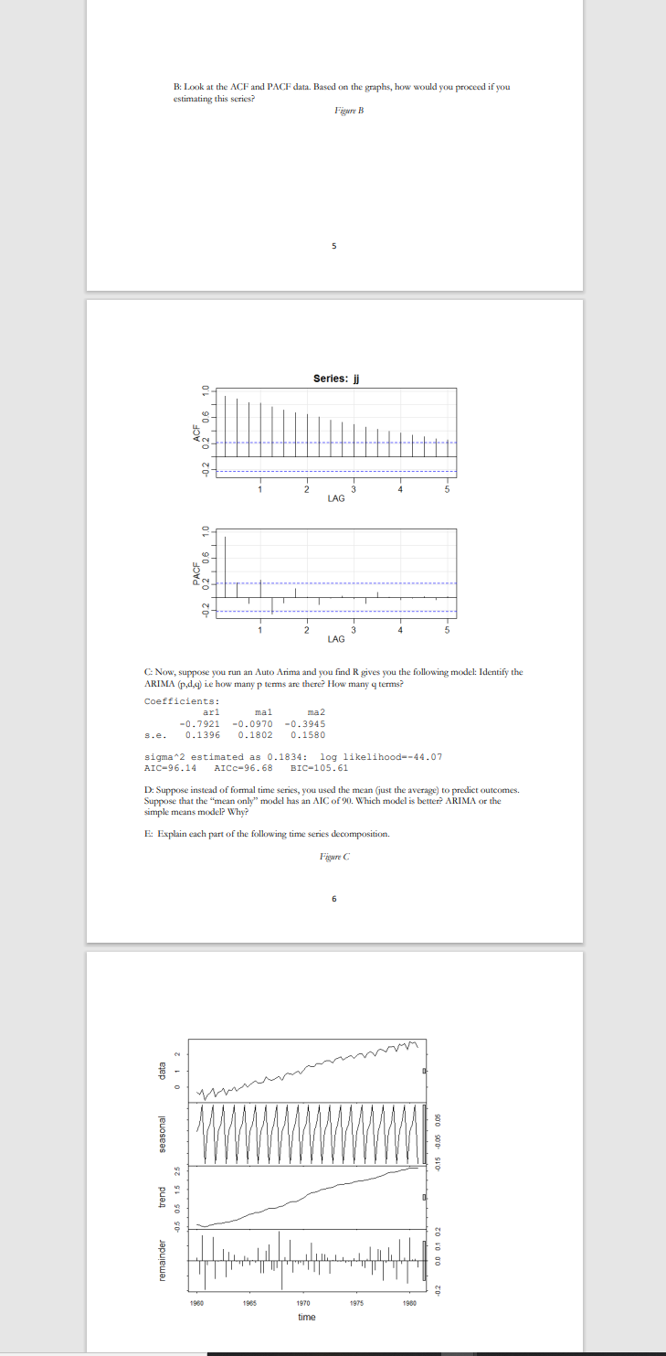 Solved B: Look at the ACF and PACF data. Based on the | Chegg.com