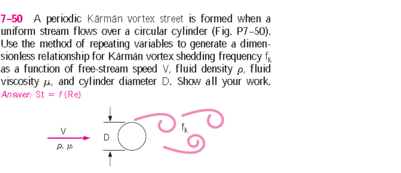 Solved 7-50 A periodic Kármán vortex street is formed when a | Chegg.com