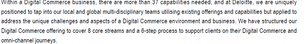 Solved Deloitte: Digital Commerce Offering Background to our | Chegg.com