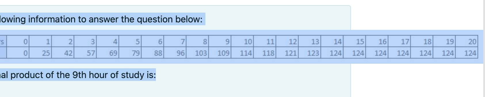 Solved Use the following information to answer the question | Chegg.com