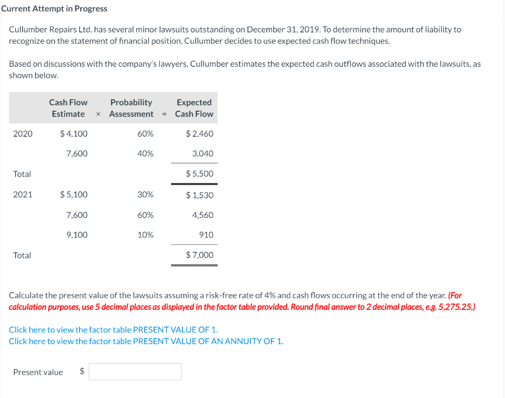 Solved Current Attempt in Progress Cullumber Repairs Ltd. | Chegg.com
