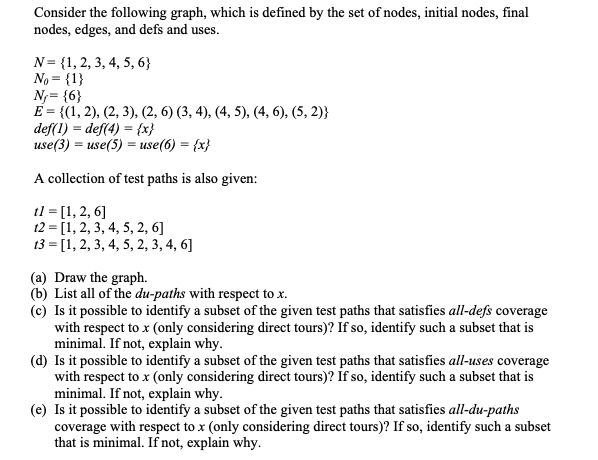 Solved Consider the following graph, which is defined by the | Chegg.com