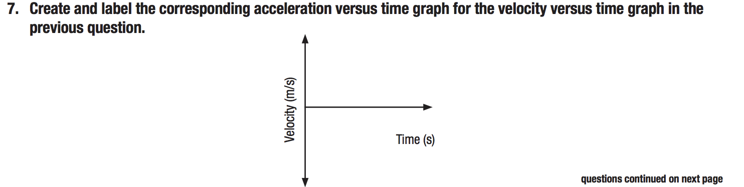 Solved 7. Create and label the corresponding acceleration | Chegg.com