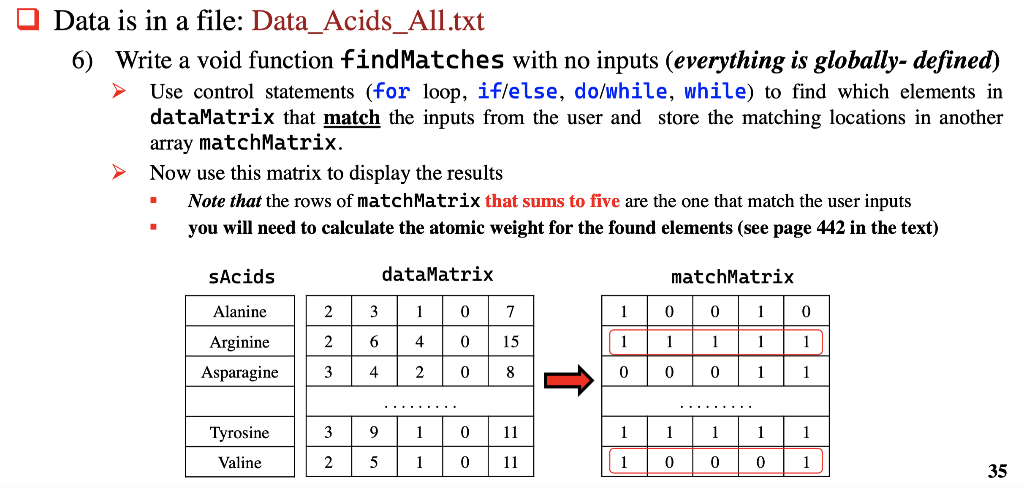 Solved Data is in a file: Data_Acids_All. txt 1) Read the | Chegg.com