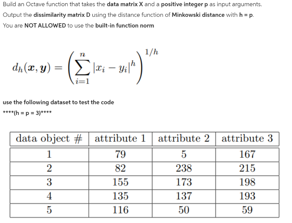 Build an Octave function that takes the data matrix X | Chegg.com