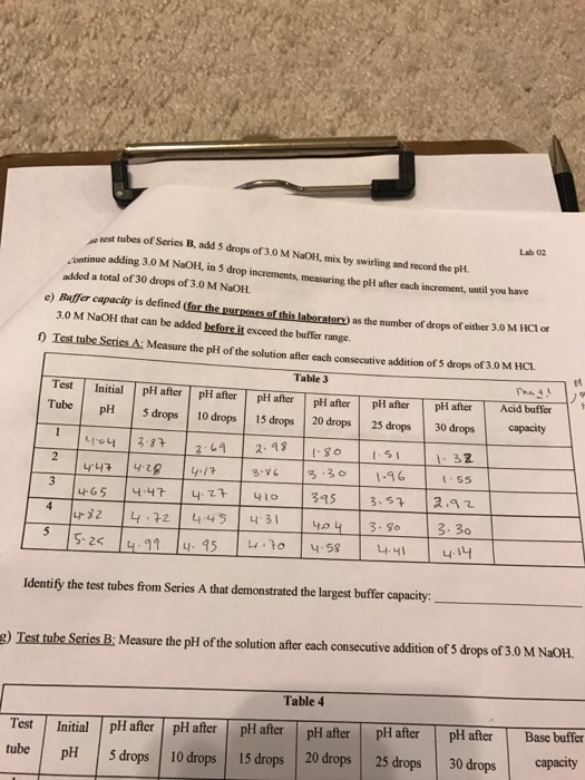 Solved Continue adding 3.0 M NaOH, in 5 drop increments, | Chegg.com