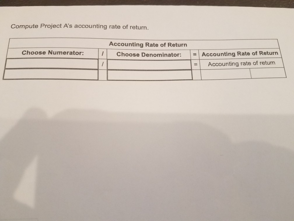 Solved Compute Project As Accounting Rate Of Return Choose