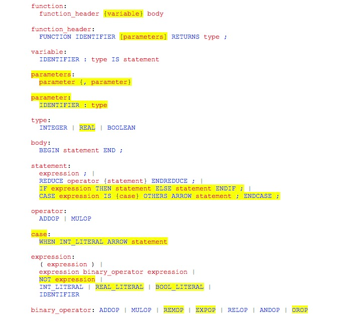Flex/Bison - Need Help with Syntactic Analyzer | Chegg.com