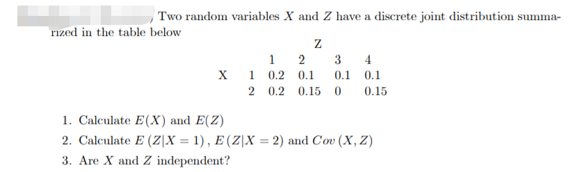 Solved Two random variables X and Z have a discrete joint | Chegg.com