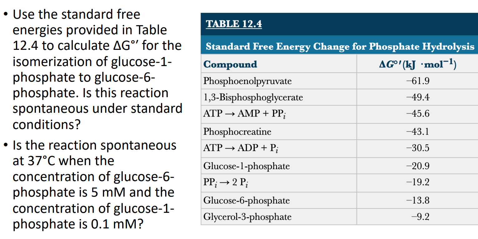 Solved - Use the standard free energies provided in Table | Chegg.com