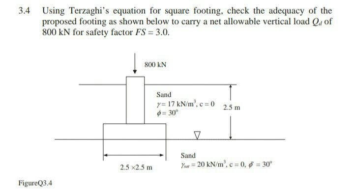 Solved .4 Using Terzaghi's equation for square footing, | Chegg.com