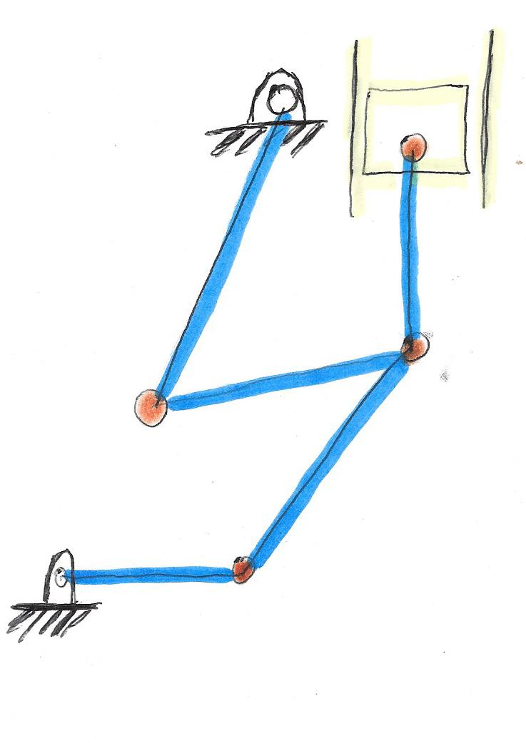 A) The entire vector loop method with | Chegg.com