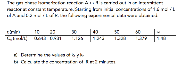 The gas phase isomerization reaction At Ris carried | Chegg.com