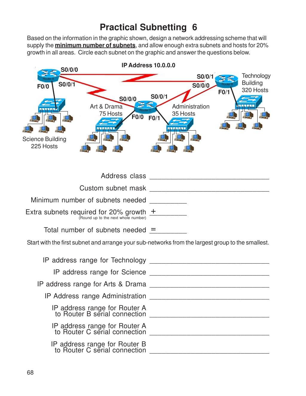 Practical Subnetting 6 Based on the information in | Chegg.com