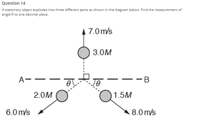 Solved Question 14 A stationary object explodes into three | Chegg.com